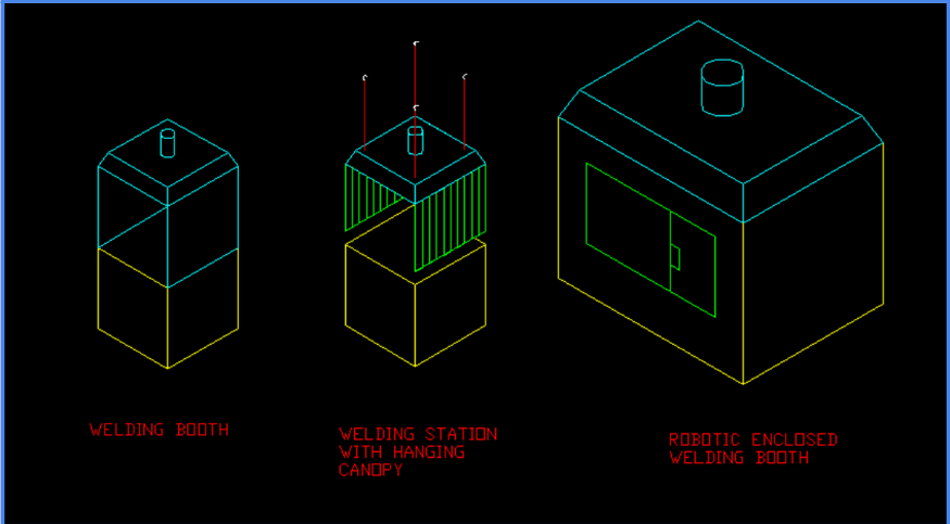 Air flow calculation strategies: for optimizing and capturing fumes