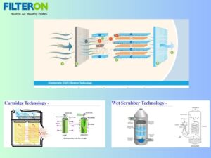 Industrial Air Filtration and Fume Extraction: A Complete Guide